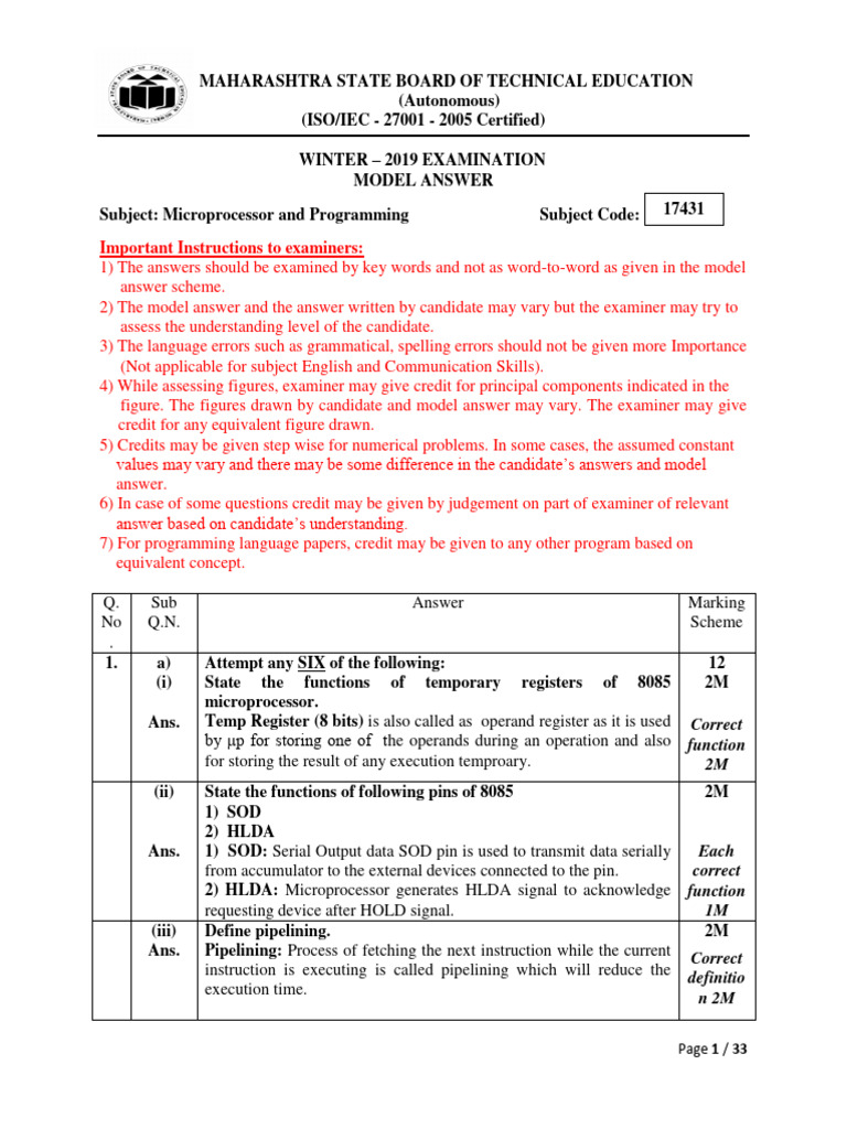 17431-2019-Winter-Model-Answer-Paper (Msbte Study Resources) | PDF ...