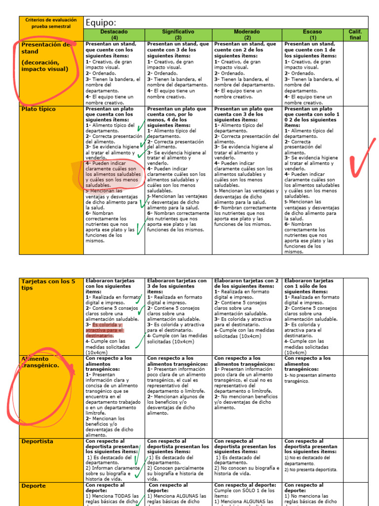 Planilla Rubrica Viaje de Sabores Completa | PDF | Salud y bienestar