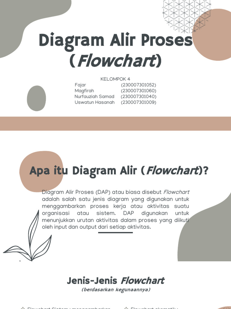 Kelompok 4 - Flowchart | PDF