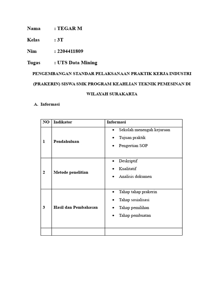 Tegar Tugas Uts | PDF