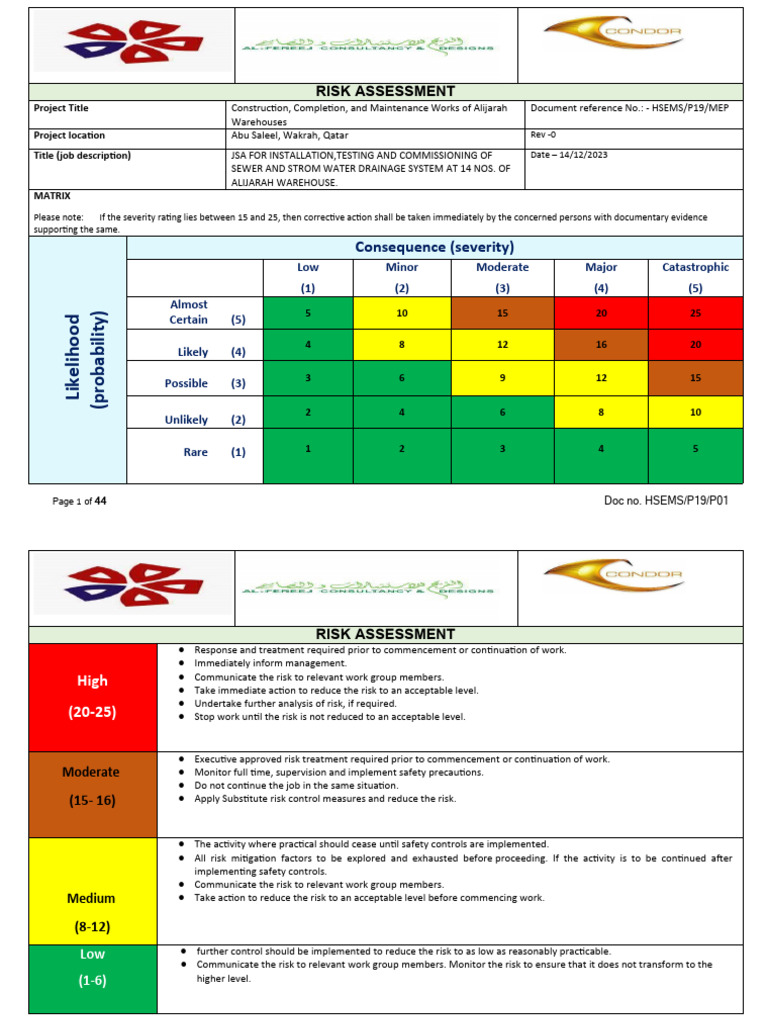 Jsa For Installation, Testing and Commissioning of Sewer and Strom ...