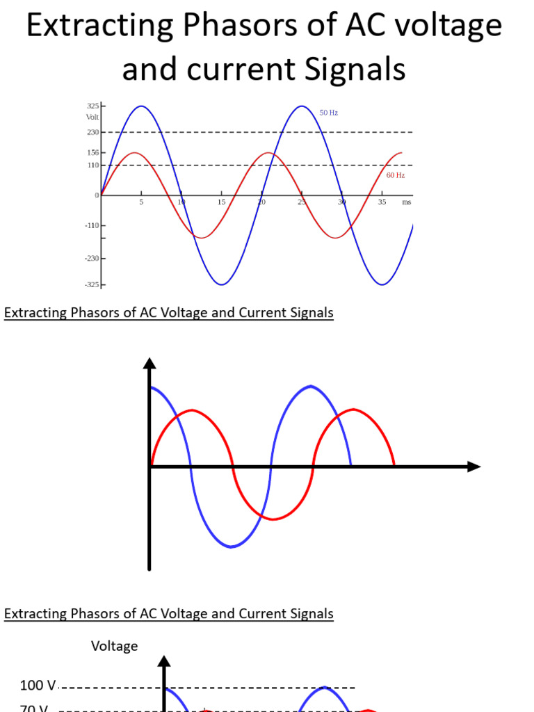 LEC 4 Phasor Extraction - Two Sample - Algorithm | PDF | Electrical Impedance | Electric Power