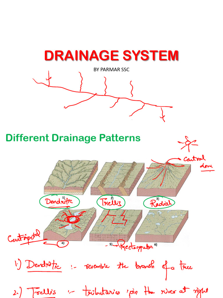 Drainage System | PDF