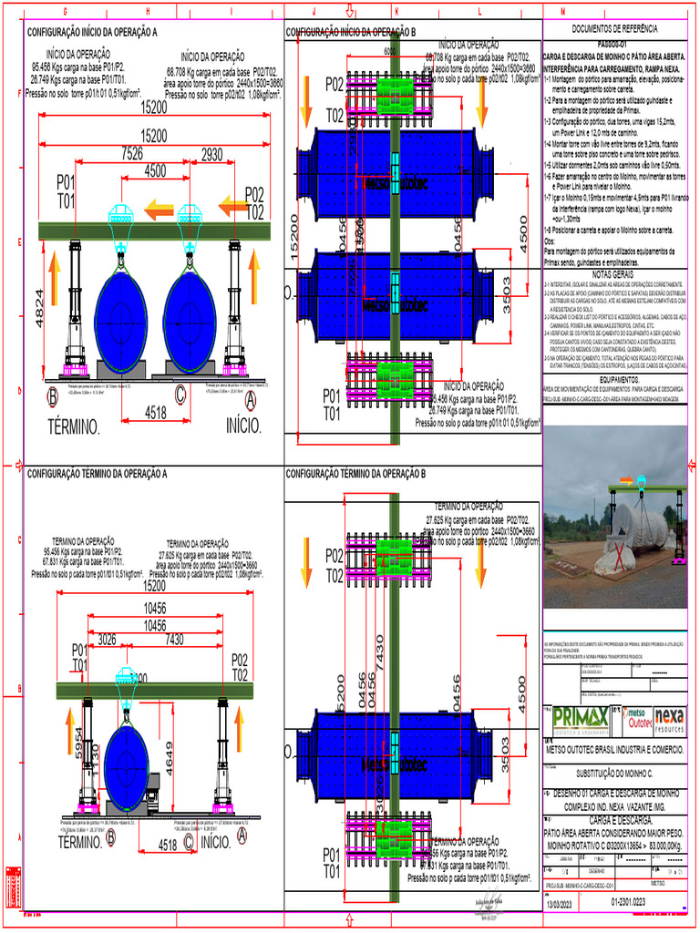 Metso Nexa Moinho C Carga Descarga F04 | PDF | Equipamento | Bens manufaturados