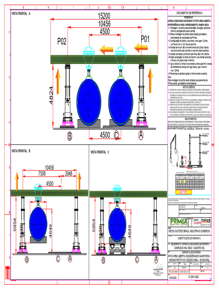 Metso Nexa Moinho C Carga Descarga F03 | PDF | Bens manufaturados ...
