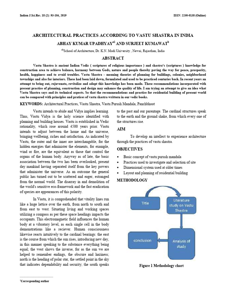 Architectural Practices According To Vas | PDF