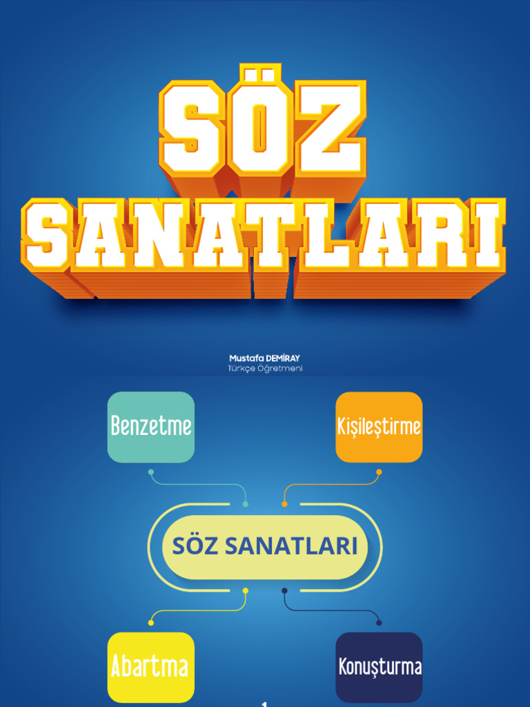 Soz Sanatlari | PDF