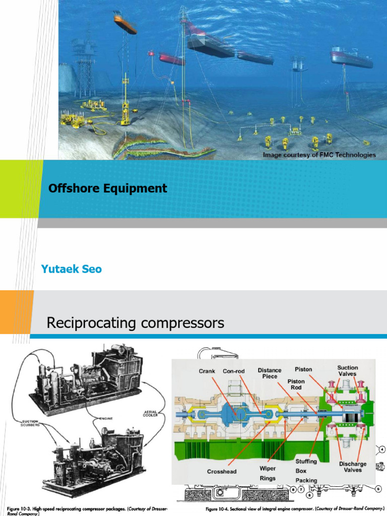 Reciprocating Compressors | PDF | Piston | Bearing (Mechanical)