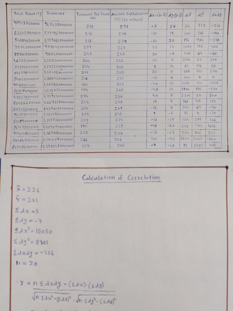 Statistics Assignment Pdf
