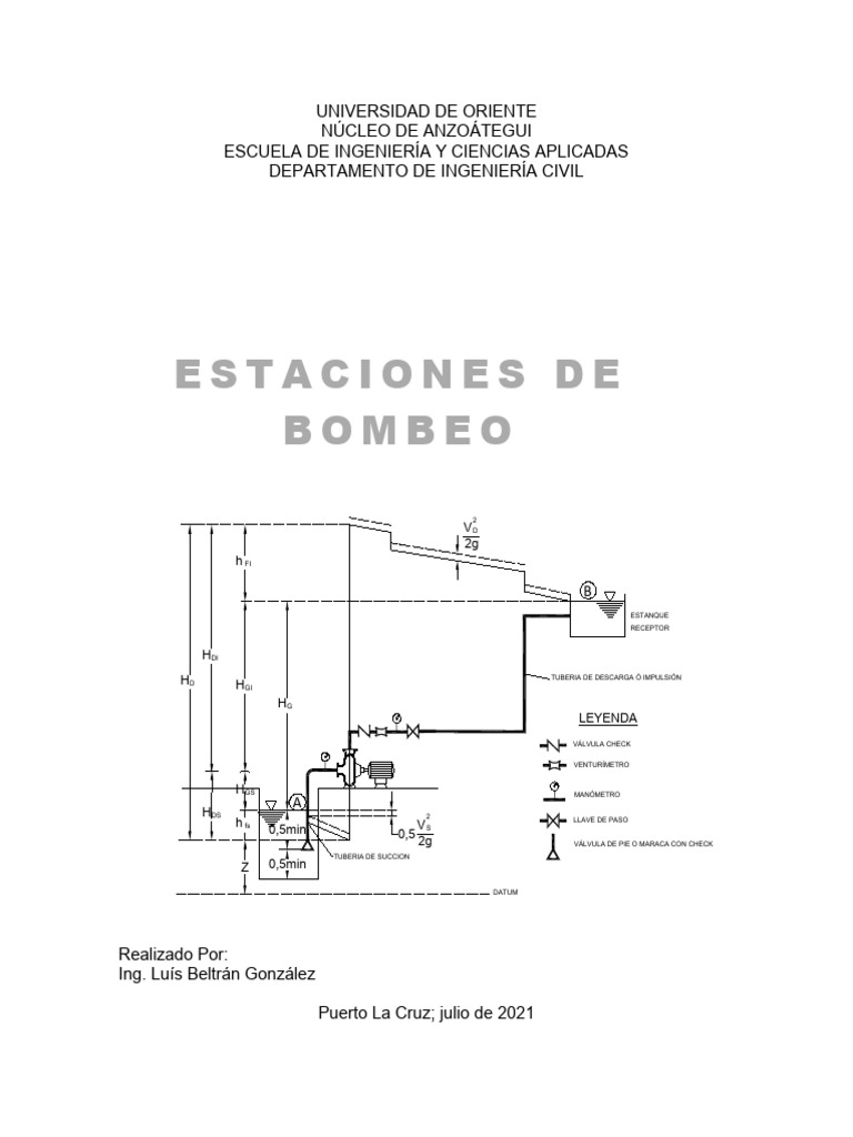 Estaciones de Bombeo Luis Beltran Udo | PDF | Bomba | Ingeniería Química