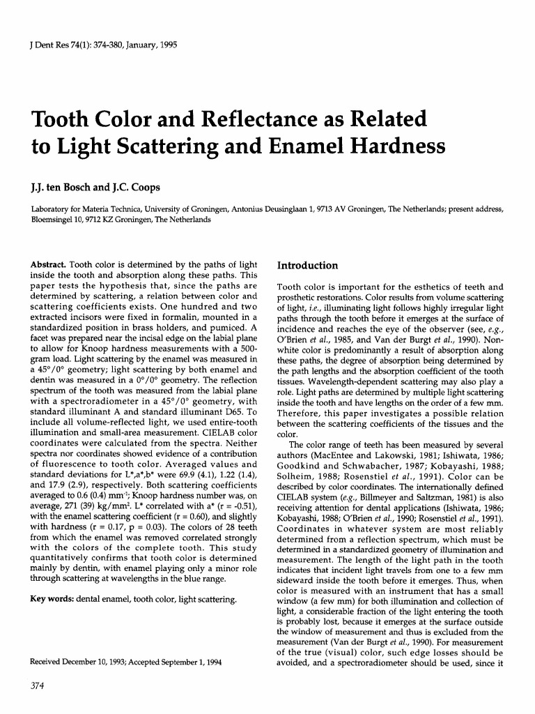 1995 Tooth Color and Reflectance As Related To Light Scattering and ...