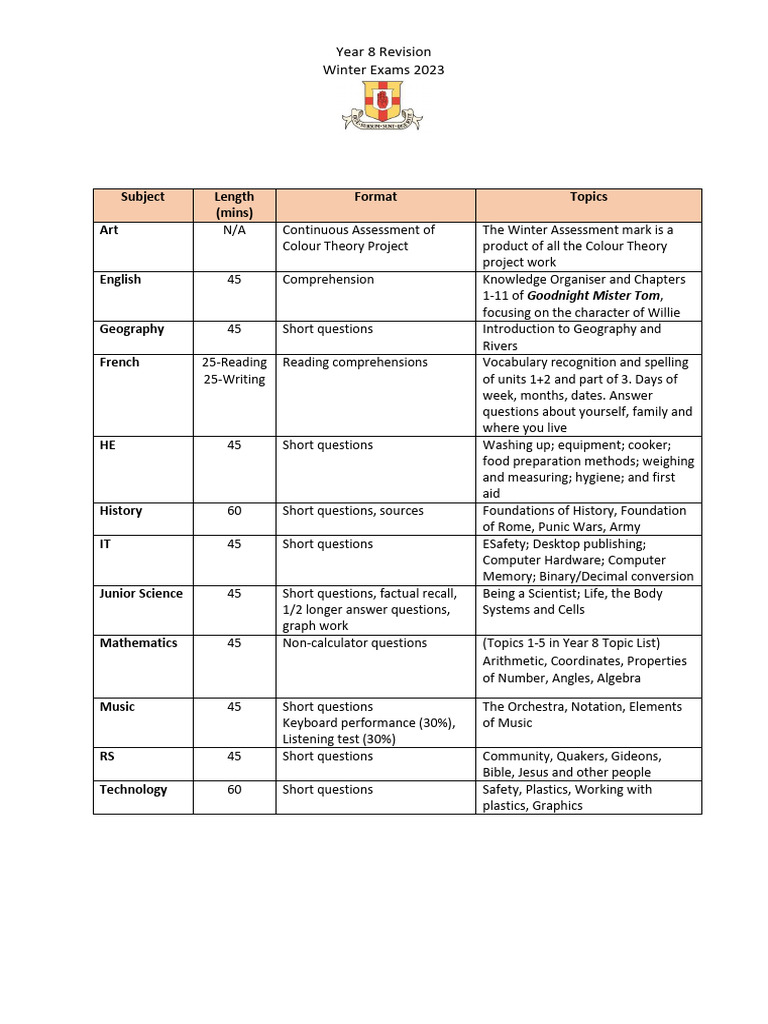 Year 8 Revision Winter 2023 | PDF | Mathematics