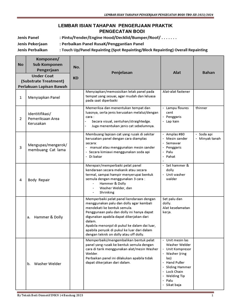 tahapan pengecatan | PDF