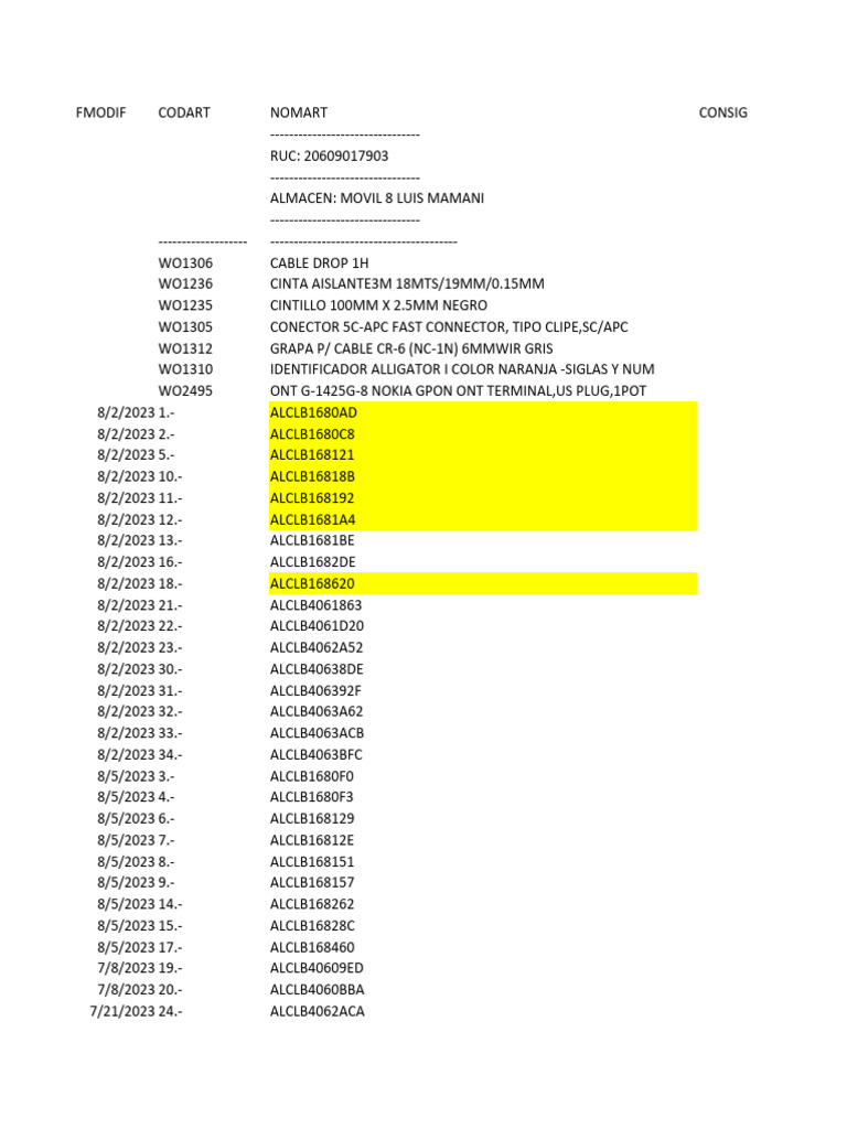 Inventory List for Telecom Supplies | PDF | Equipment | Information And ...