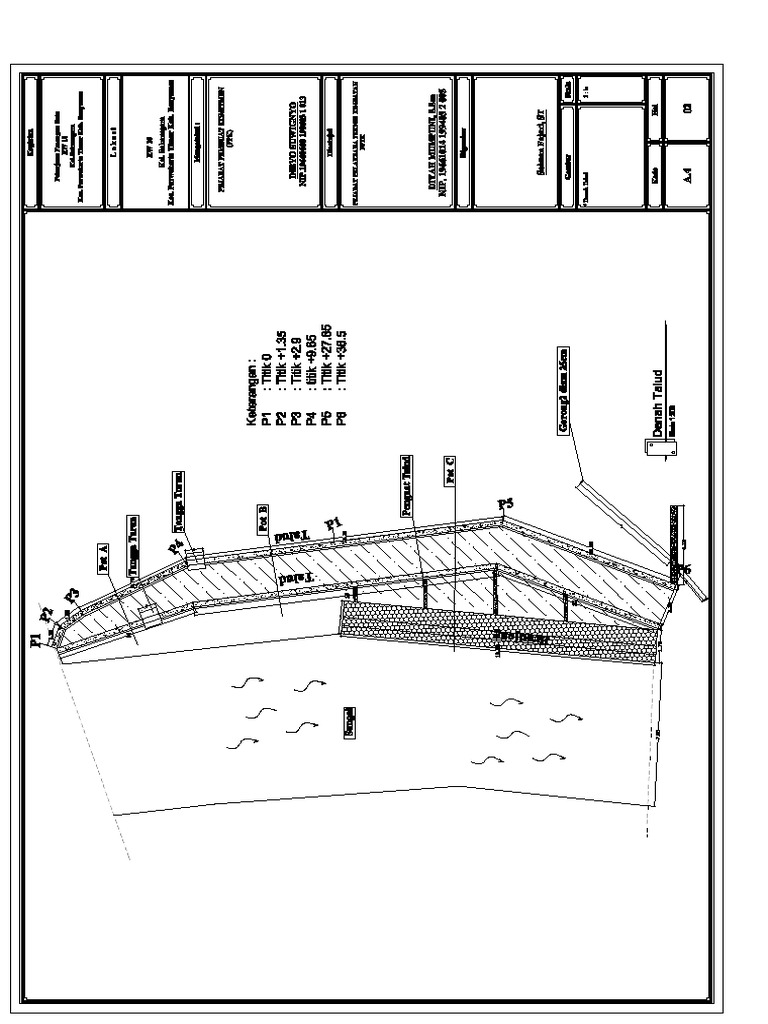 02.denah Talud | PDF