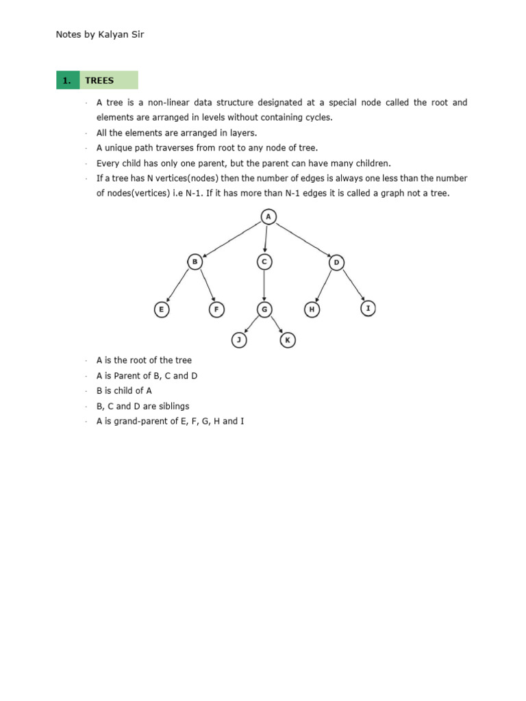 Trees | PDF | Algorithms And Data Structures | Computer Programming