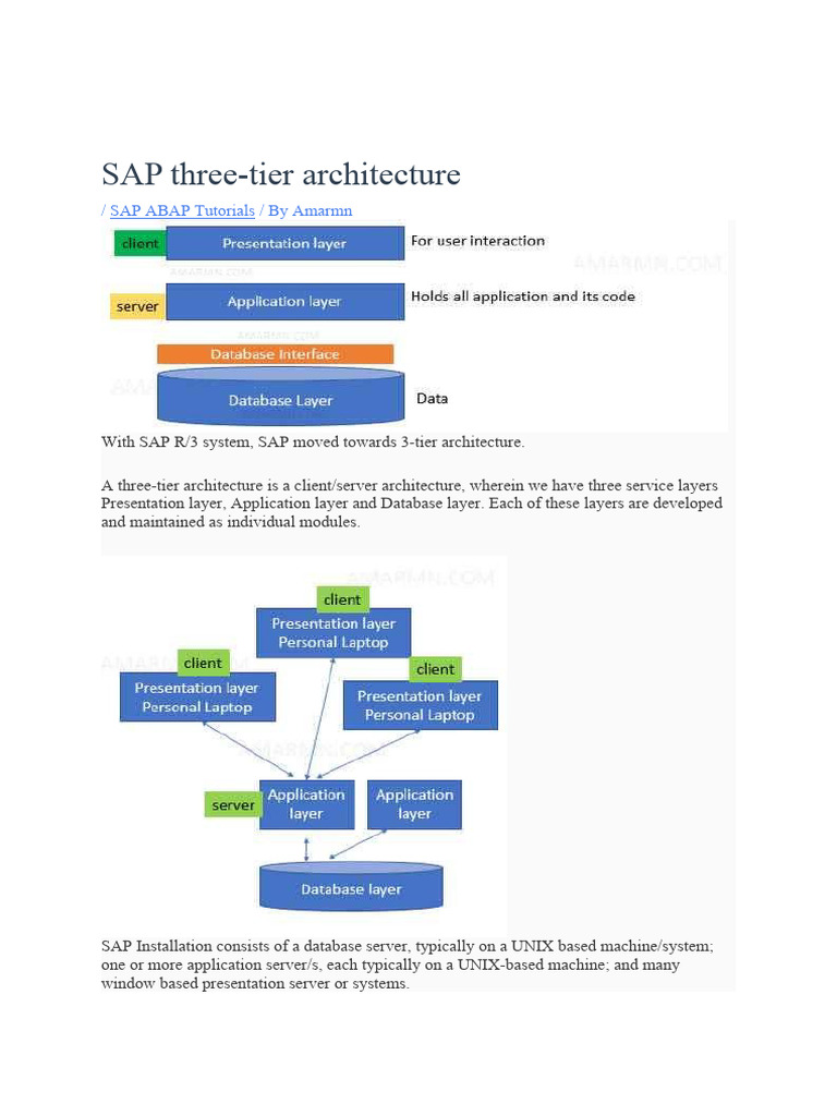 2 Krish Abap | PDF | Computers | Technology & Engineering