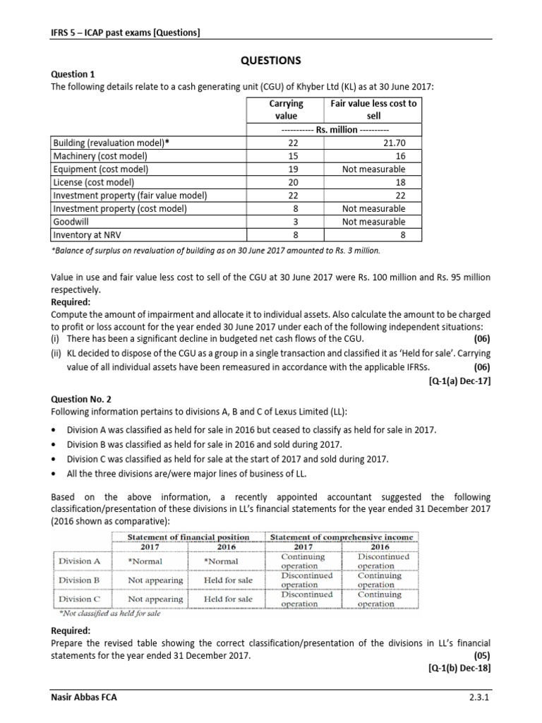 ICAP Past Exams (Questions) - IFRS 5 | PDF | Fair Value | Cost