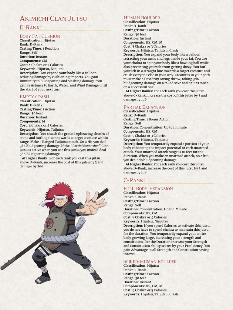 Naruto 5e Full Document 22 | PDF