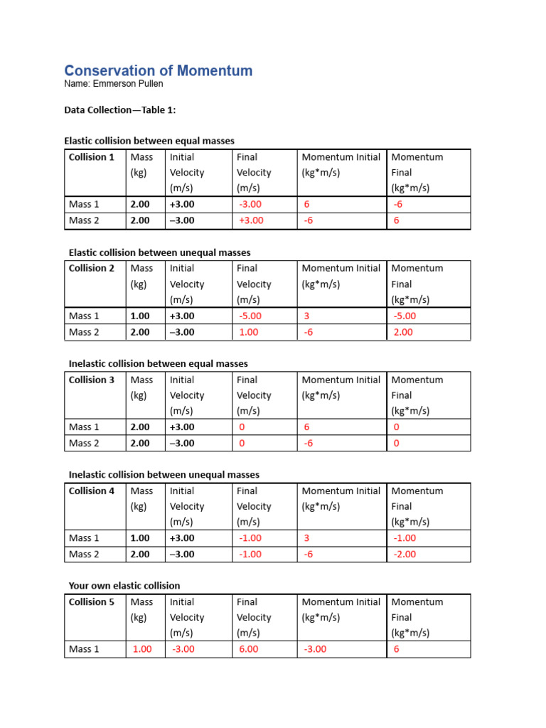 Conservation of Momentum | PDF | Collision | Momentum