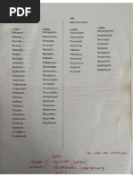 Palabras Con Las 5 Vocales | PDF | Filosofía | Religión y espiritualidad