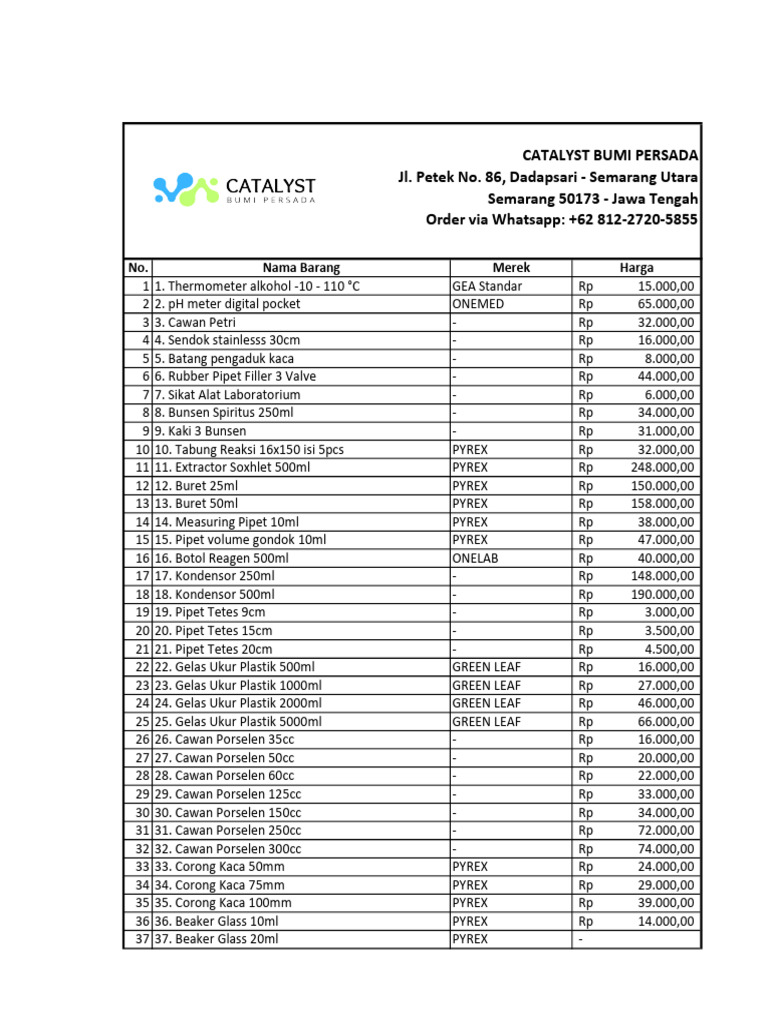 Pricelist Alat Laboratorum CBP | PDF