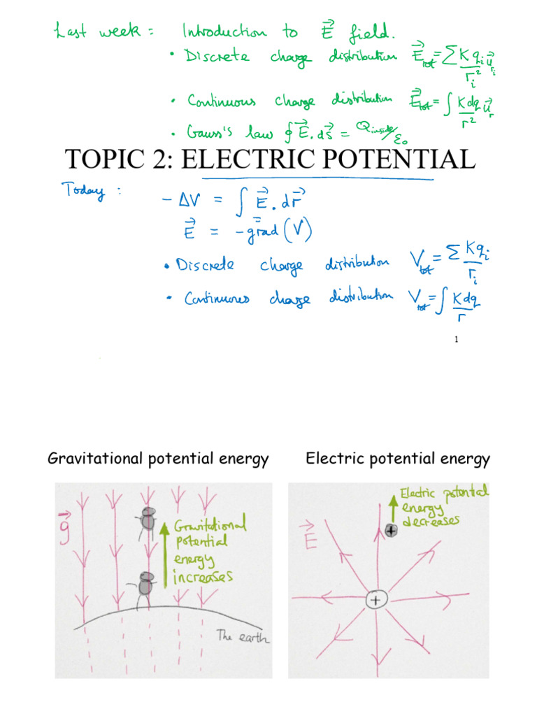 Topic2 2020-21 | PDF | Potential Energy | Electric Field