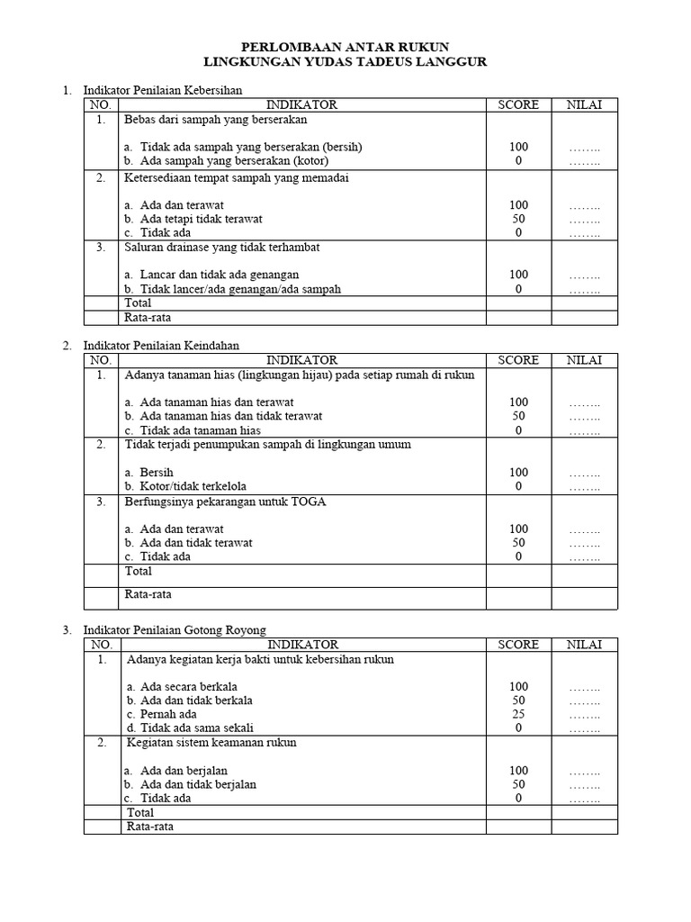 Indikator Penilaian Lomba Kebersihan | PDF