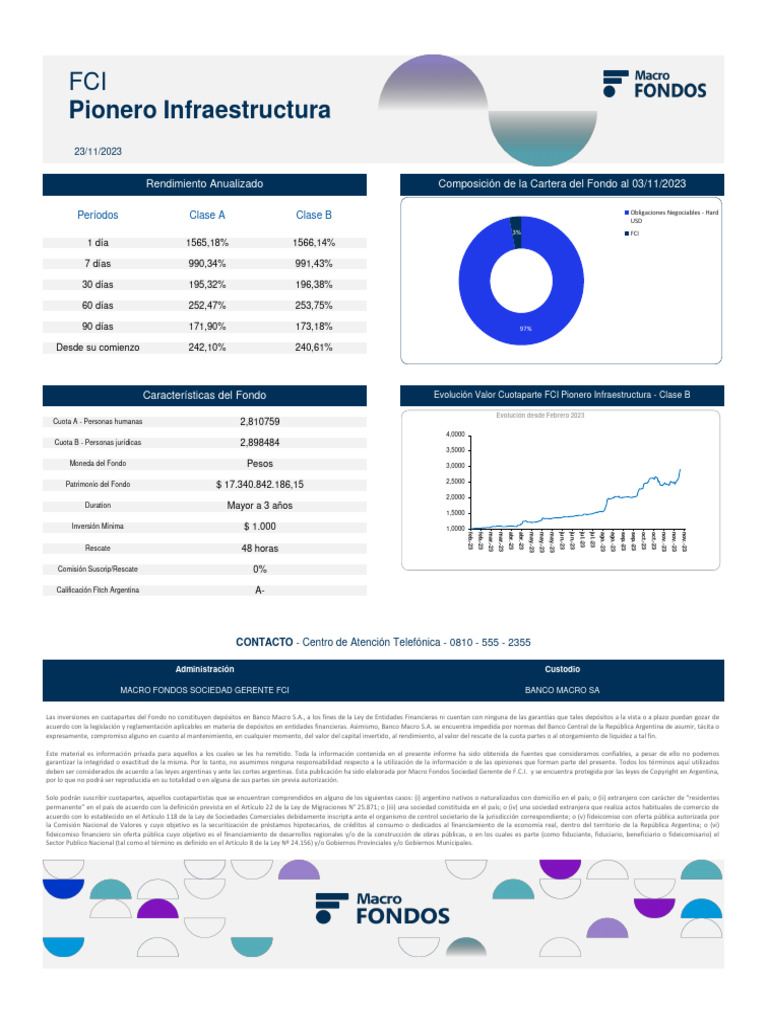 Fci Pionero Infraestructura | PDF | Economias