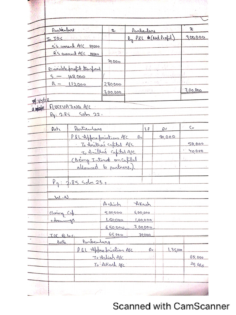 Accounts Class 12 | PDF