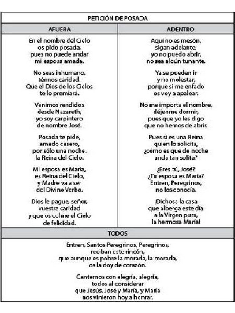 Cantos Posada | PDF