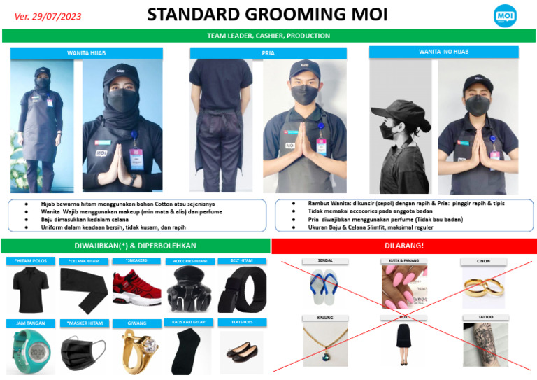 Sop Grooming | PDF