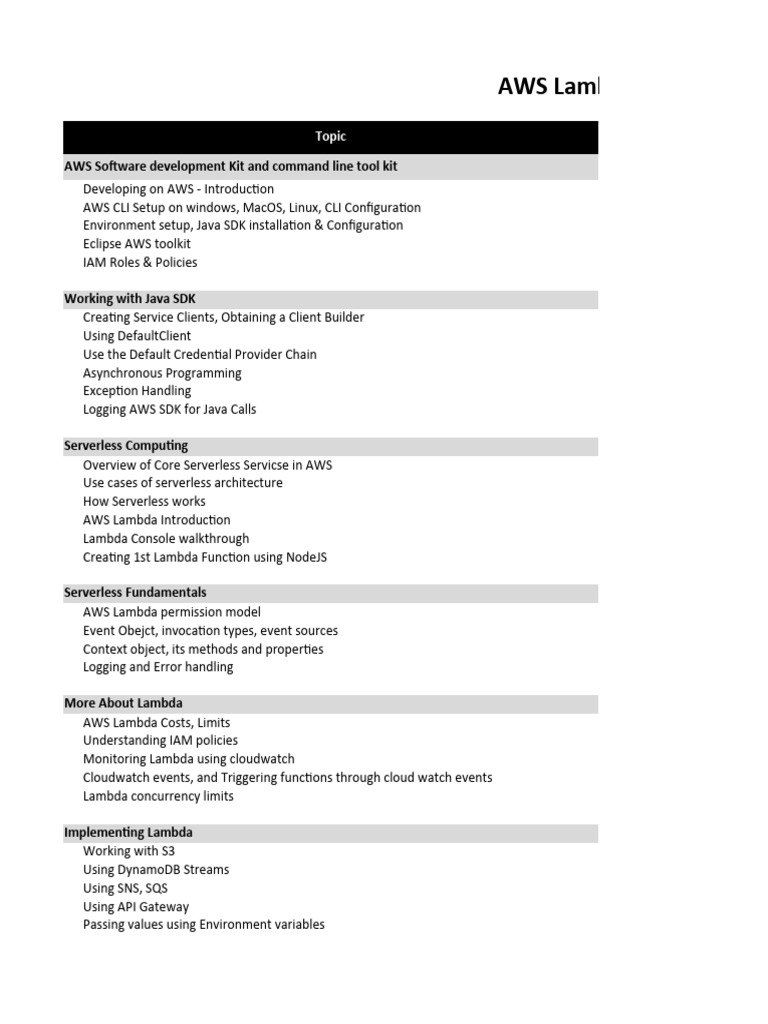 Aws Lambda Deep Dive With Java Pdf Java Programming Language Anonymous Function