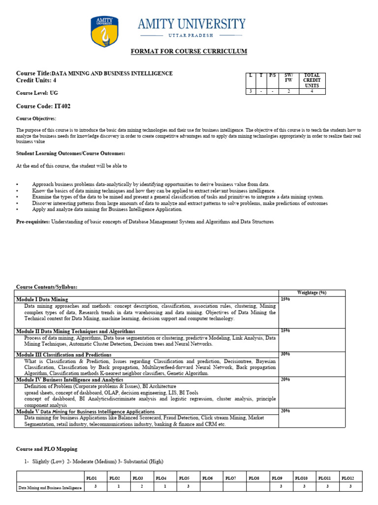 Data Mining and BI | PDF | Data Mining | Business Intelligence