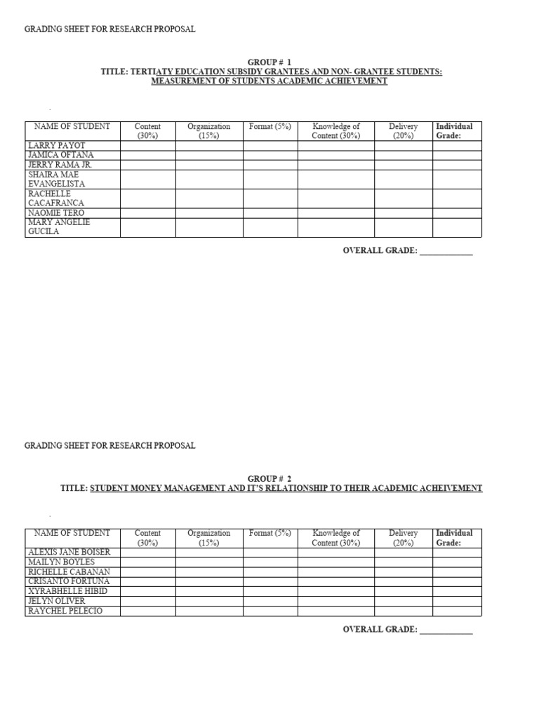 Practical Research Grading Sheet | PDF | Career & Growth