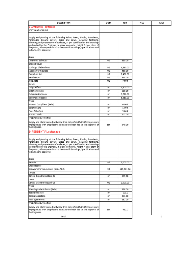 BOQ Landscaping PE269 | PDF | Natural Environment | Branches Of Botany