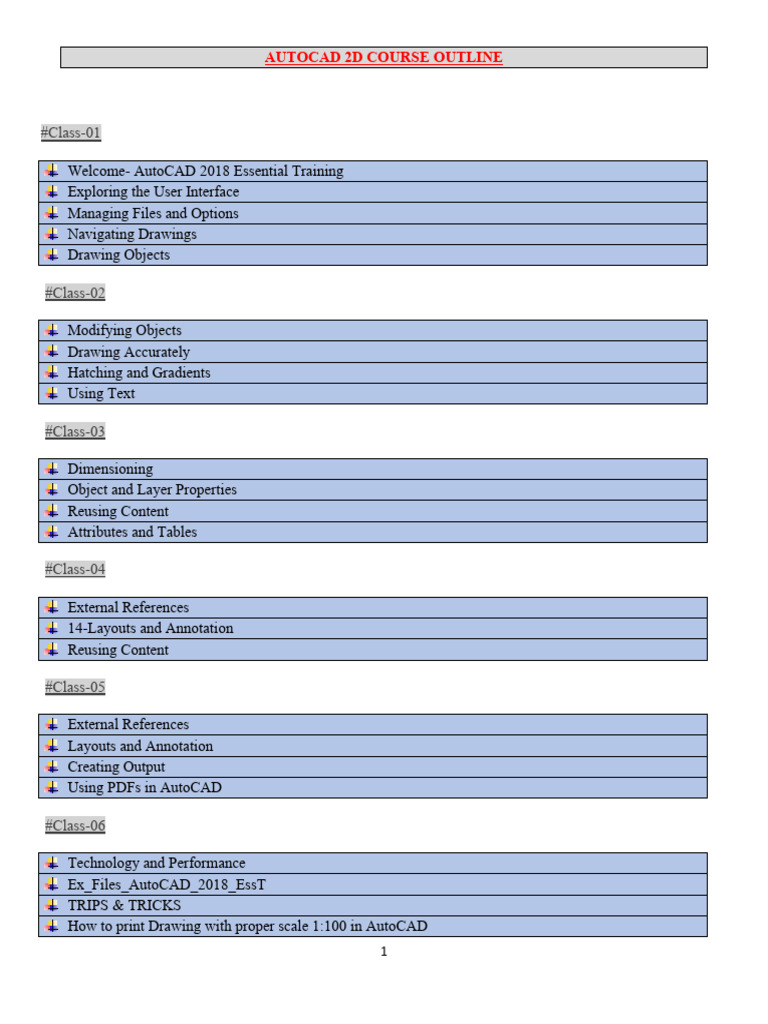 AUTOCAD 2D COURSE OUTLINE | PDF