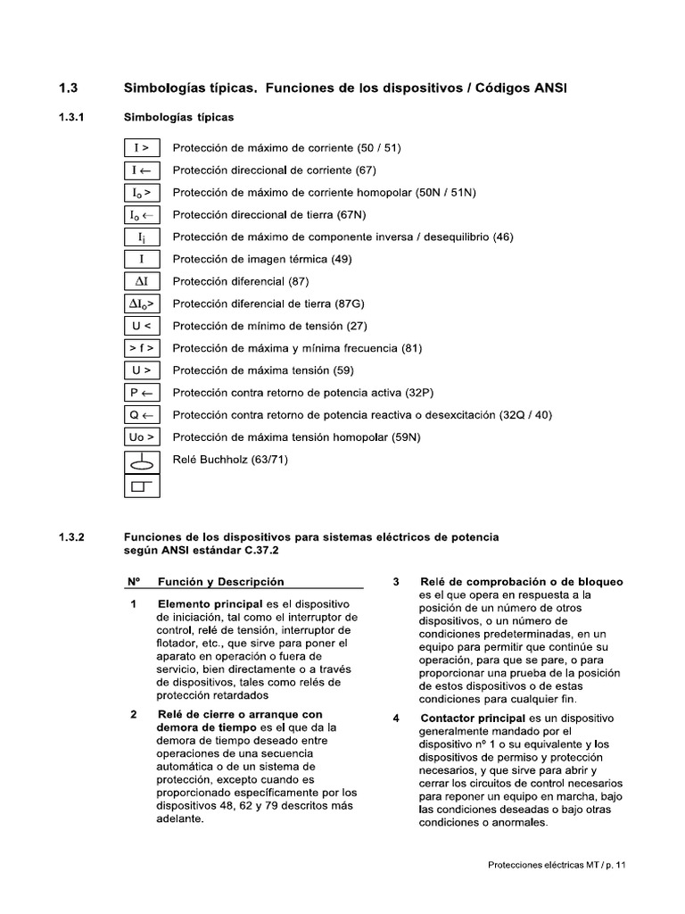 Funciones ANSI | PDF