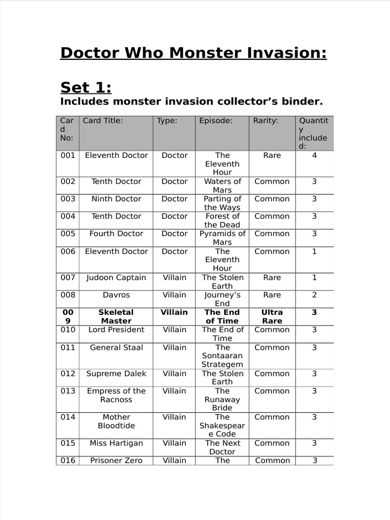 Doctor Who Monster Invasion Cards | PDF | Science Fiction Characters ...