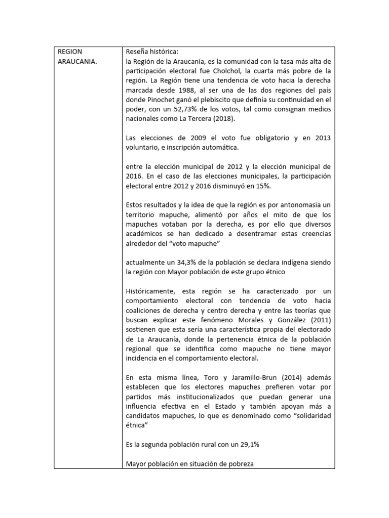 CHILE | PDF | Chile | Gobierno CHILE | PDF | Chile | Gobierno