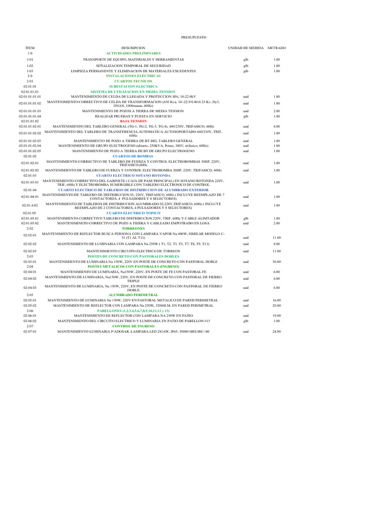 Ppto - Ep Huacho | PDF