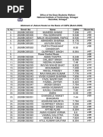 NIT Allahabad Resume 5 (11) Compressed | PDF | Efficient Energy Use | Mechanical Engineering