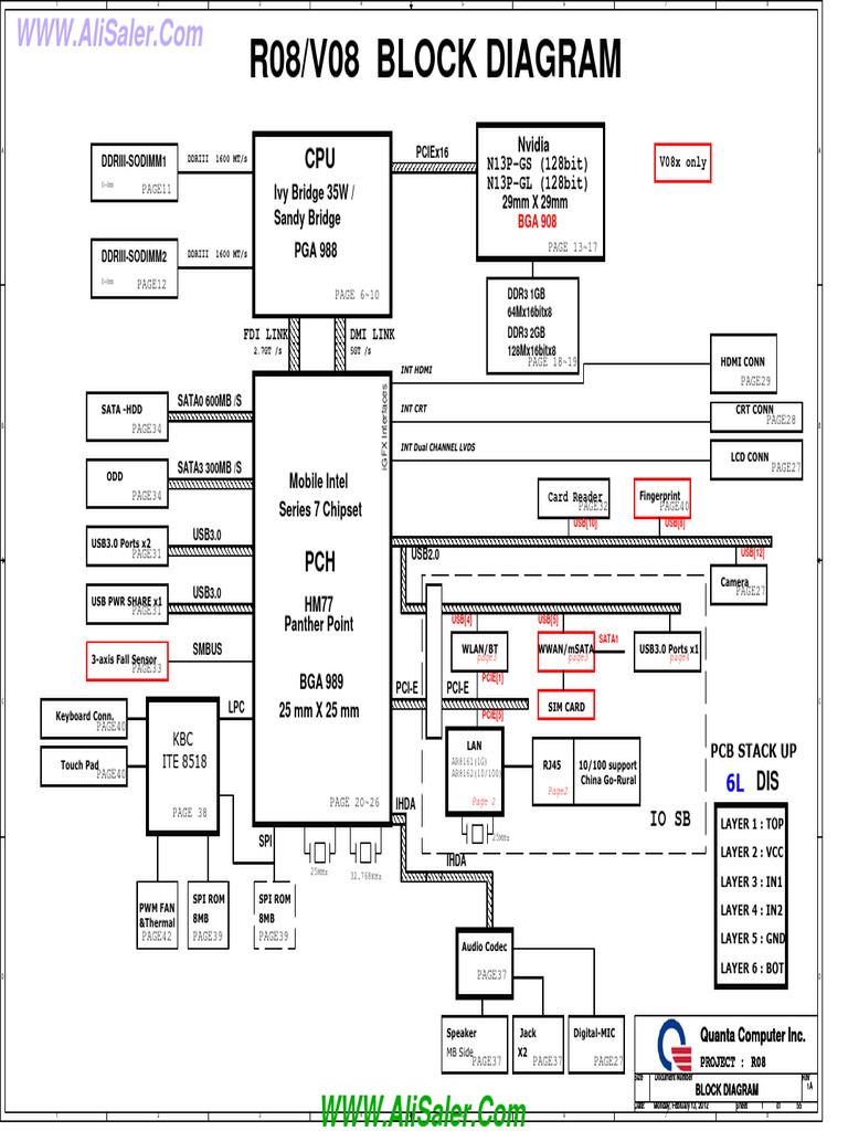 Dell Vostro 3460 Inspiron N5420 N7420 (Quanta R08 V08) Da0v08mb6d1 | PDF | Physical Layer ...