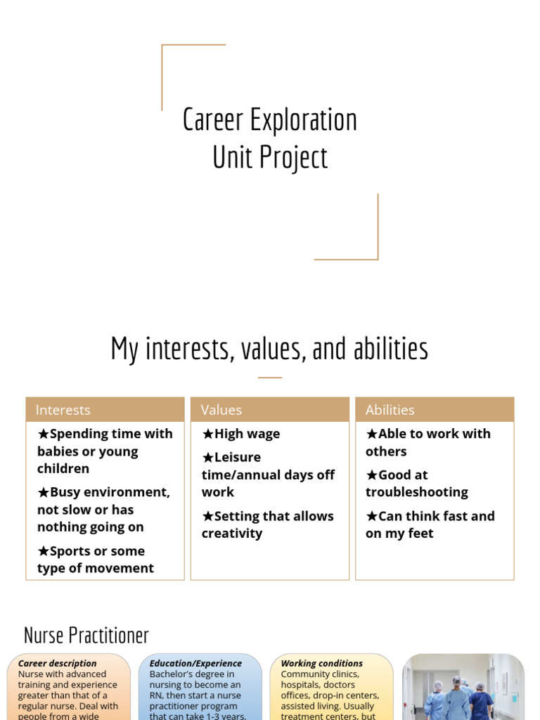 Career Exploration Project-Sample | PDF | Cost Of Living | Nursing