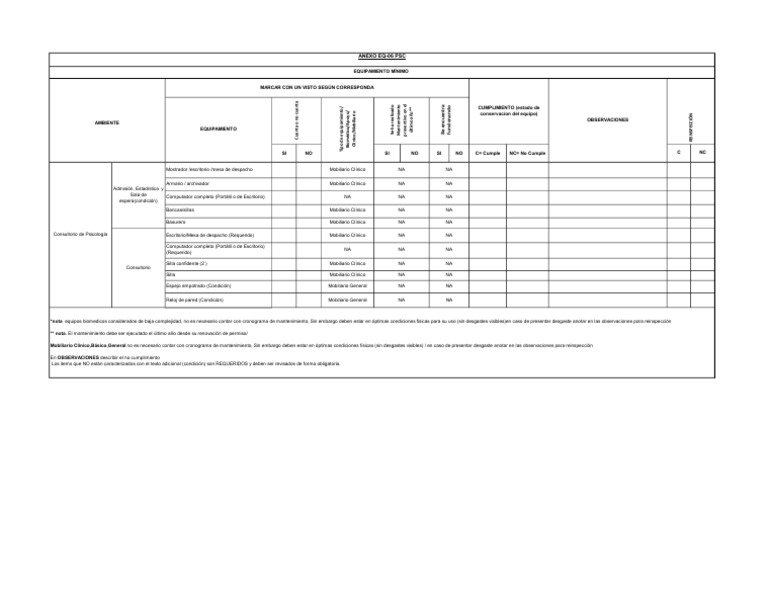 Anexo - EQ 01 Psico | PDF | Informática