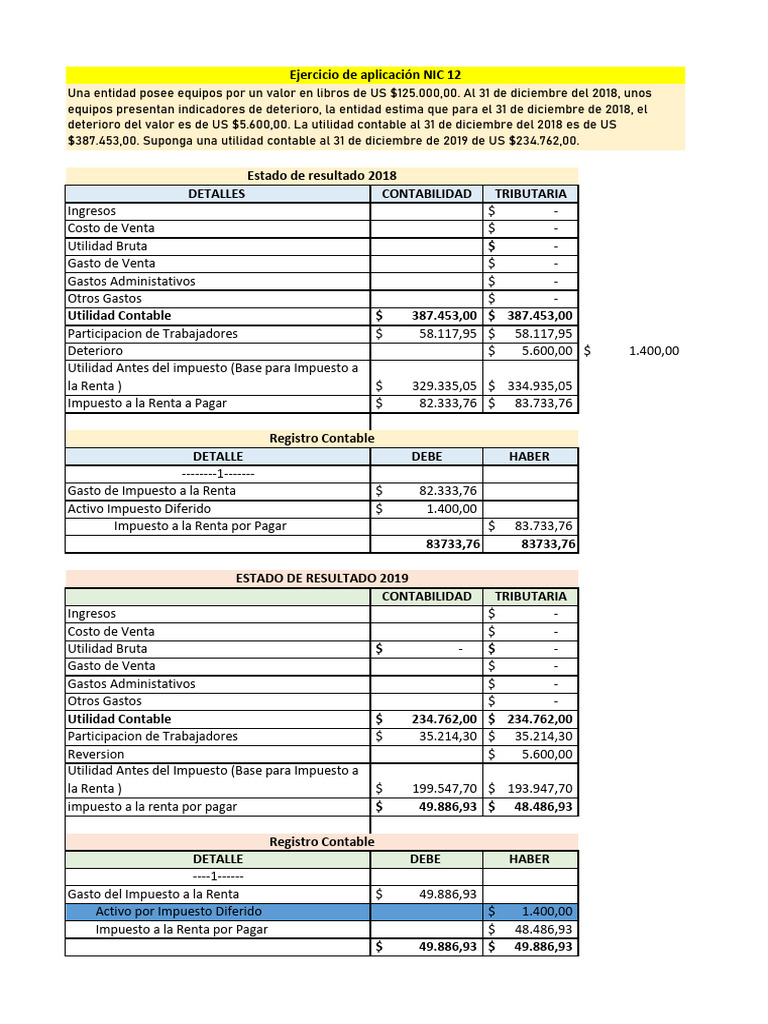 Nic 12 Ejercicio | PDF | Contabilidad | Impuestos