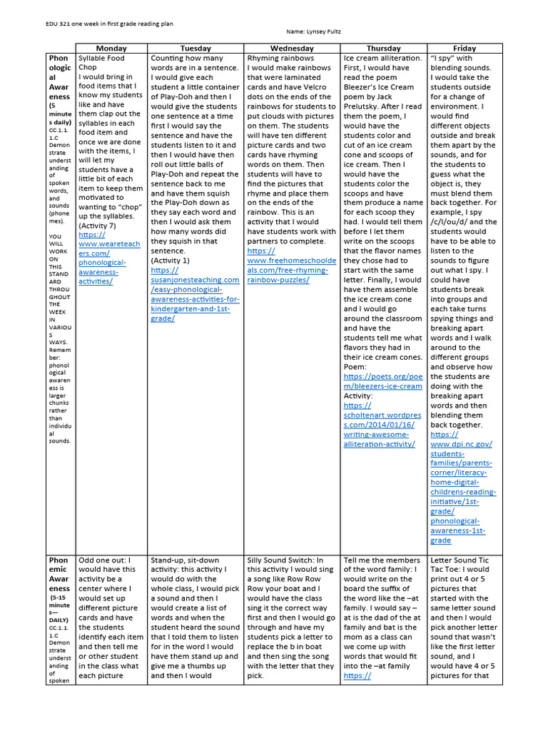 321 Five Day Reading Plans 5 1 1 | PDF | Phonics | Learning