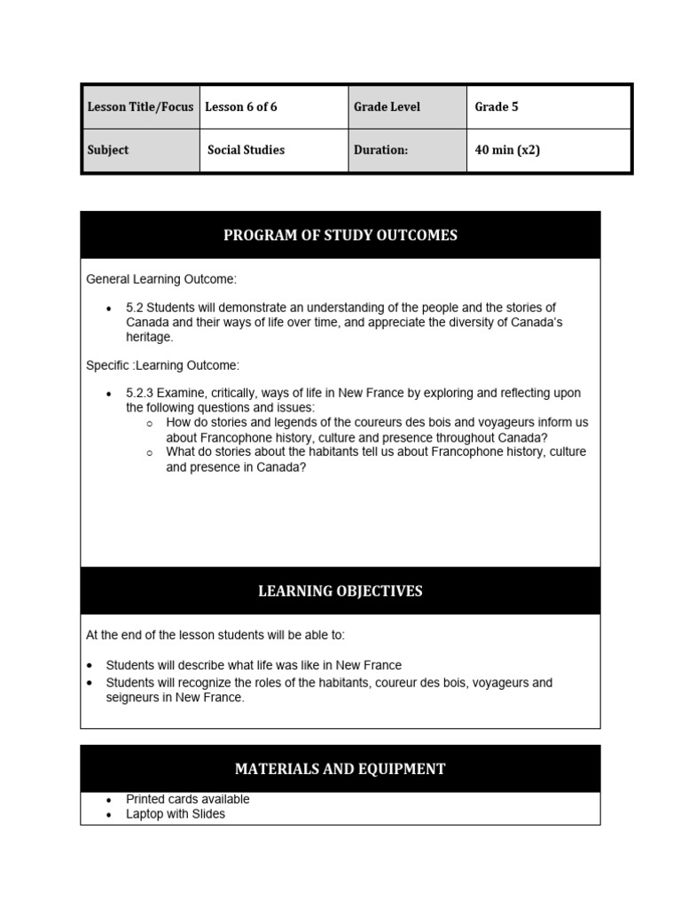 Postcard Lesson Plan | PDF | Cognitive Science | Human Communication