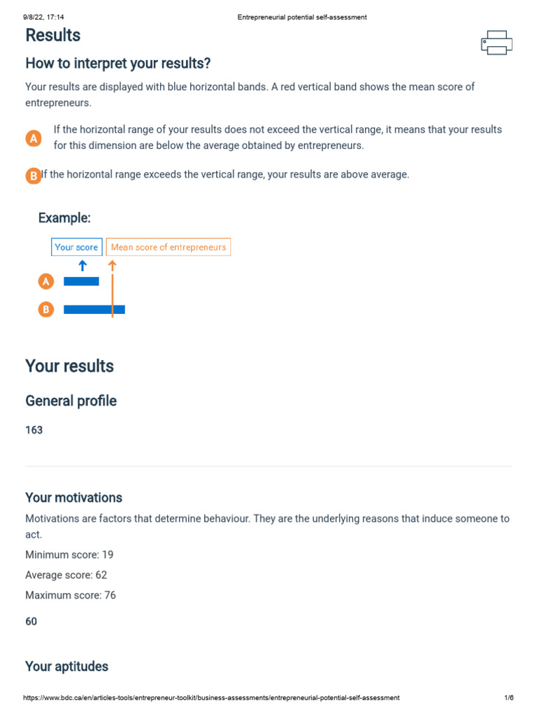 Entrepreneurial Self-Assessment Results | PDF | Entrepreneurship ...