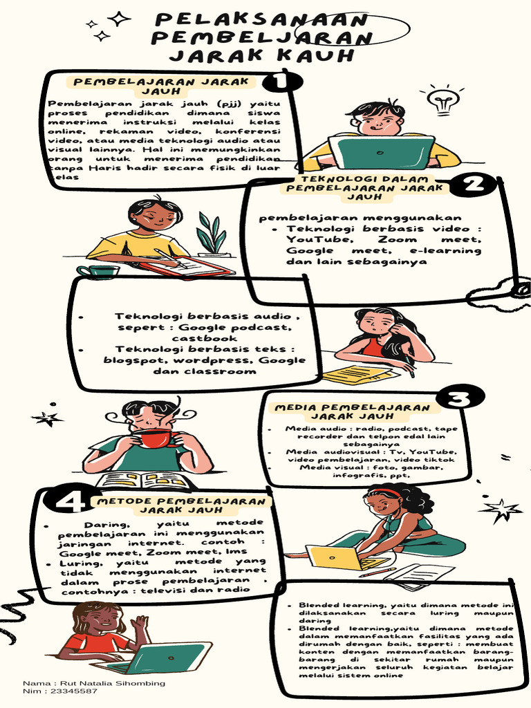 Topik6 Koneksi Antar Materi TBPP | PDF | Komputer